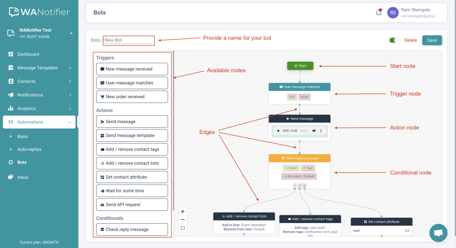 How to Build a WhatsApp Chatbot? (2024) - WANotifier