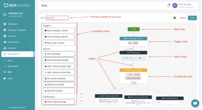 How to Build a WhatsApp Chatbot? (2025) - WANotifier