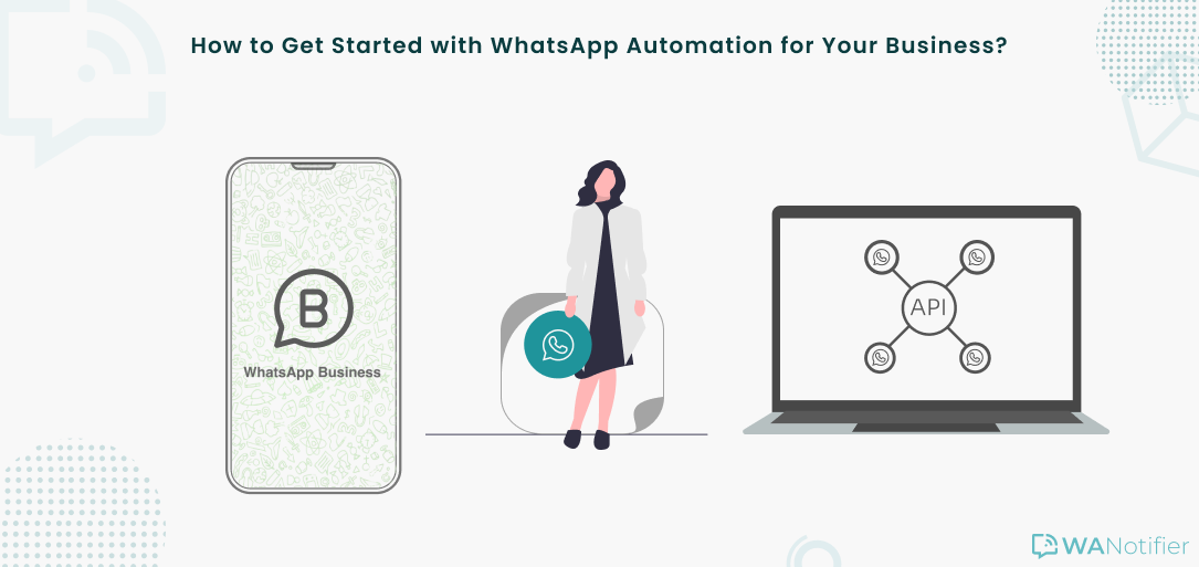 WhatsApp Automation: Ultimate Guide for Businesses in 2025 - WANotifier
