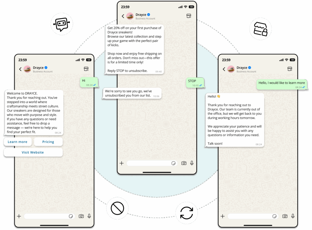 WhatsApp Automation: Automate Chats & Workflows on WhatsApp - WANotifier