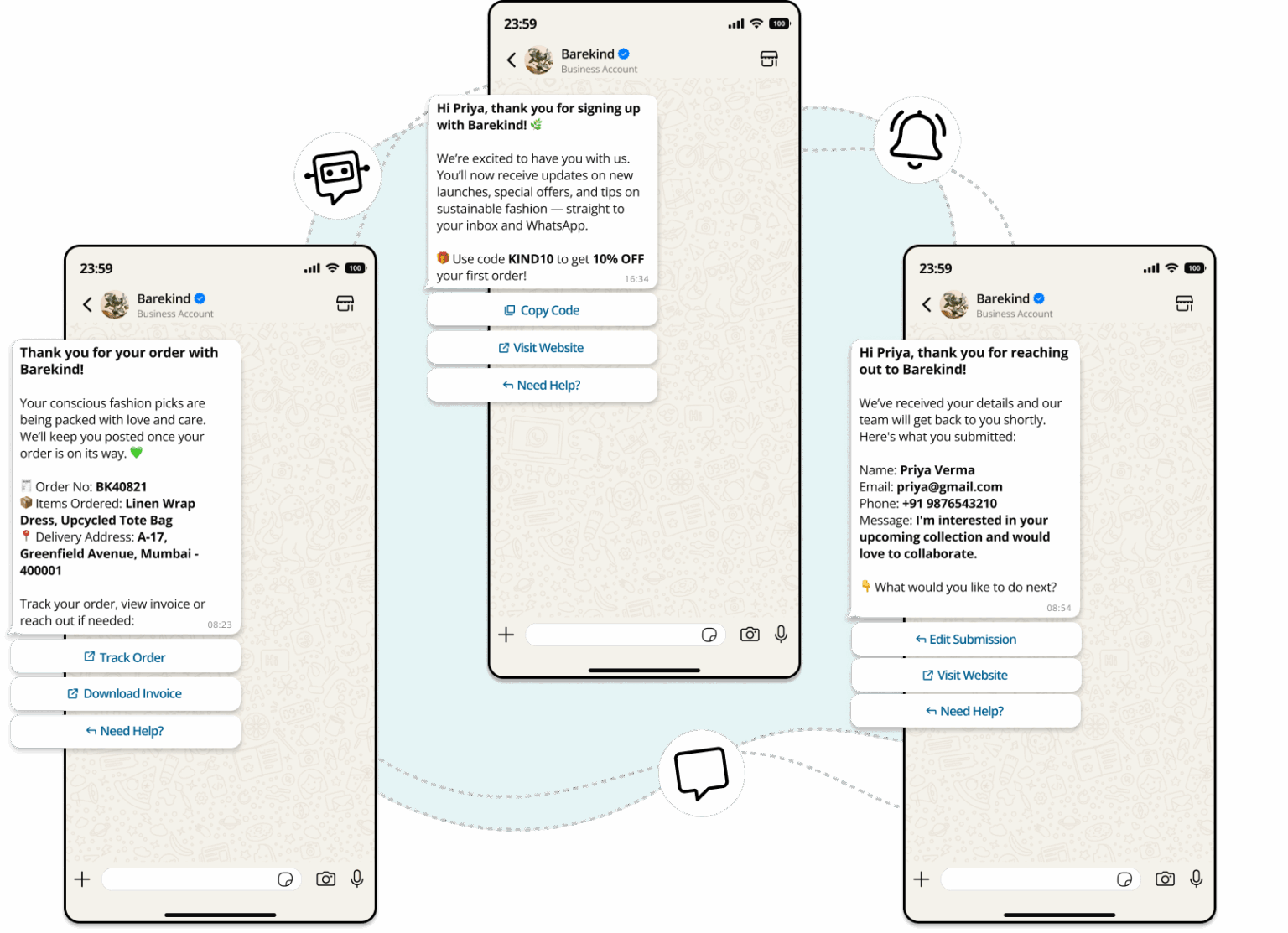 WhatsApp Transactional / Utility Messages - WANotifier