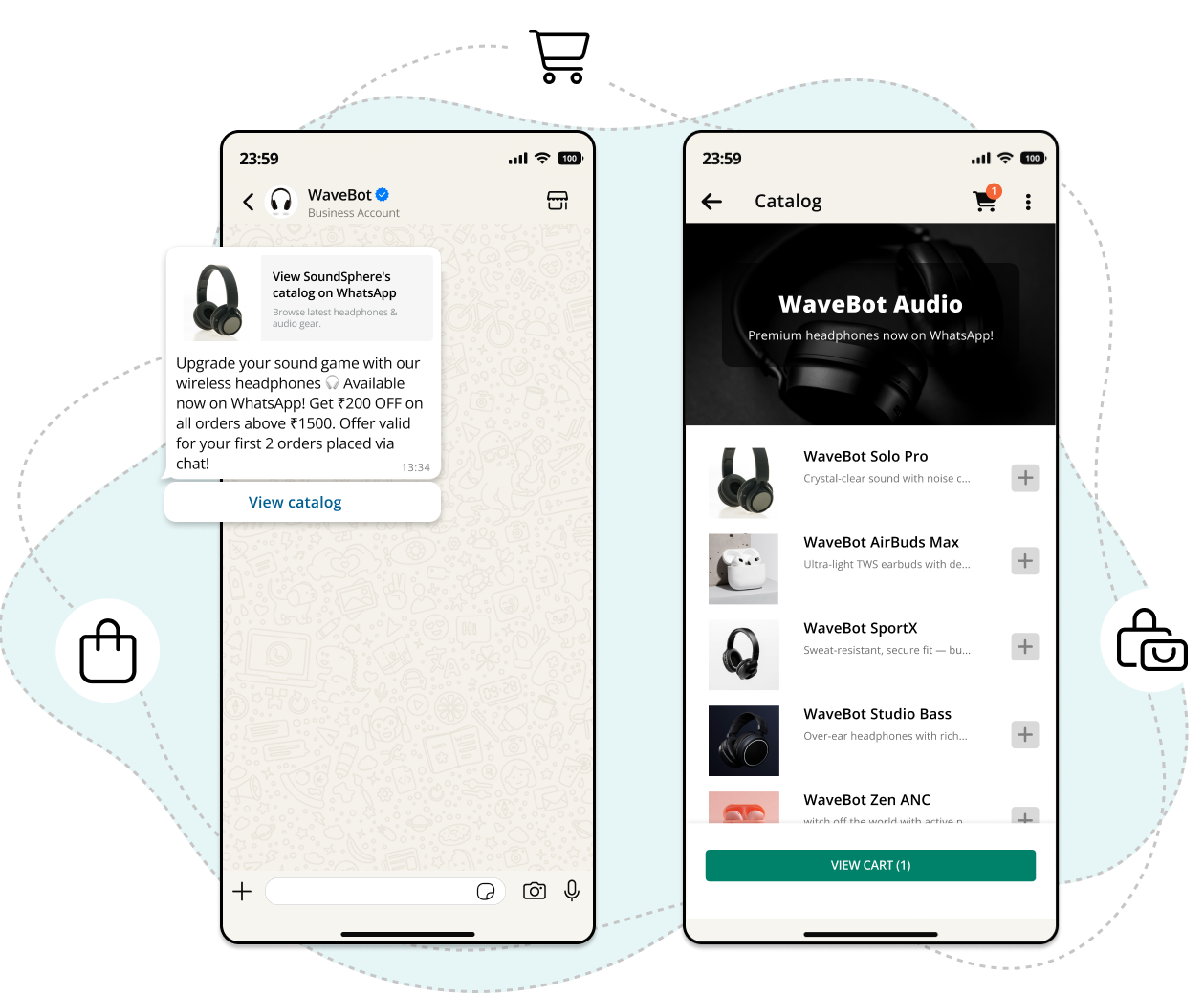 WhatsApp Product Catalogs - WANotifier